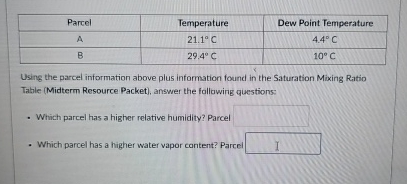 Solved \table[[Parcel,Temperature,Dew Point | Chegg.com