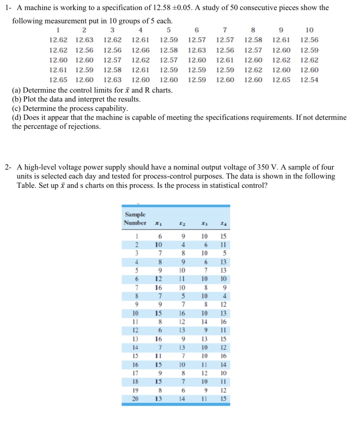 Solved 1- ﻿A machine is working to a specification of | Chegg.com