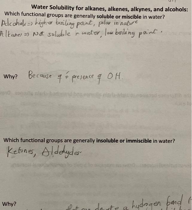 Solved Water Solubility for alkanes, alkenes, alkynes, and | Chegg.com