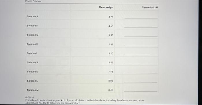 Solved (9pts) Part II. Calculations Part II | Chegg.com