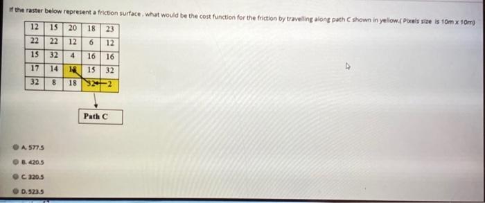 Solved If the raster below represent a friction surface, | Chegg.com