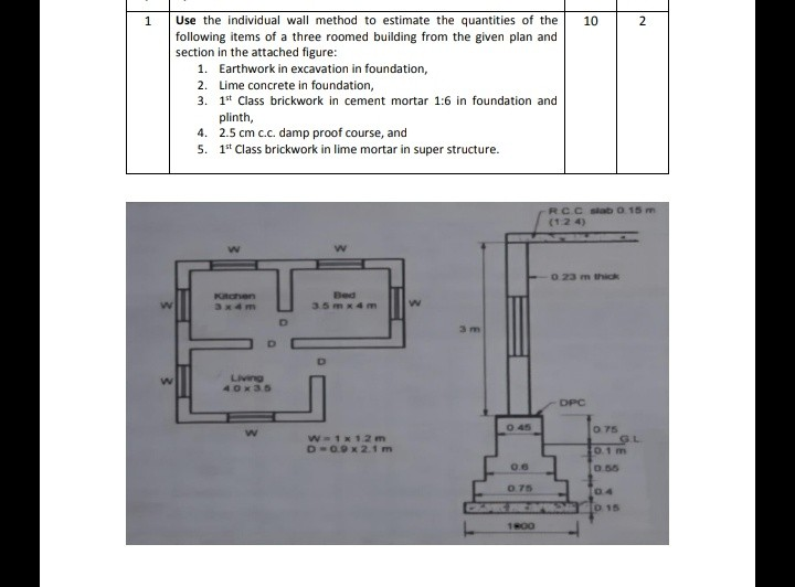 Solved 1 10 N Use the individual wall method to estimate the | Chegg.com
