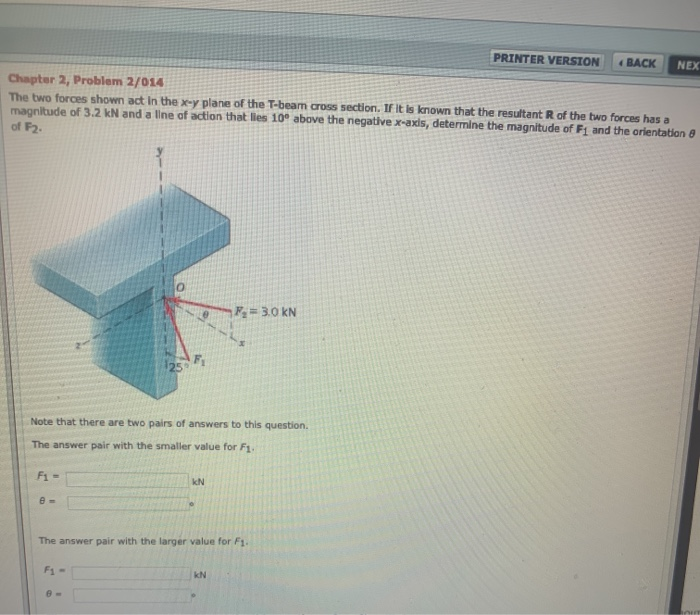 Solved PRINTER VERSION « BACK NEX Chapter 2, Problem 2/014 | Chegg.com