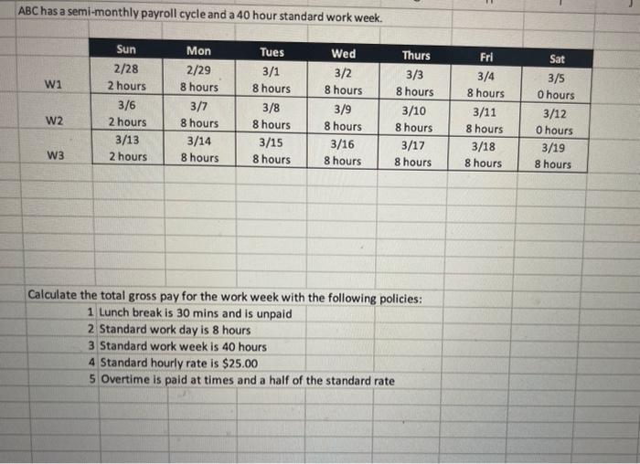 solved-abc-has-a-semi-monthly-payroll-cycle-and-a-40-hour-chegg