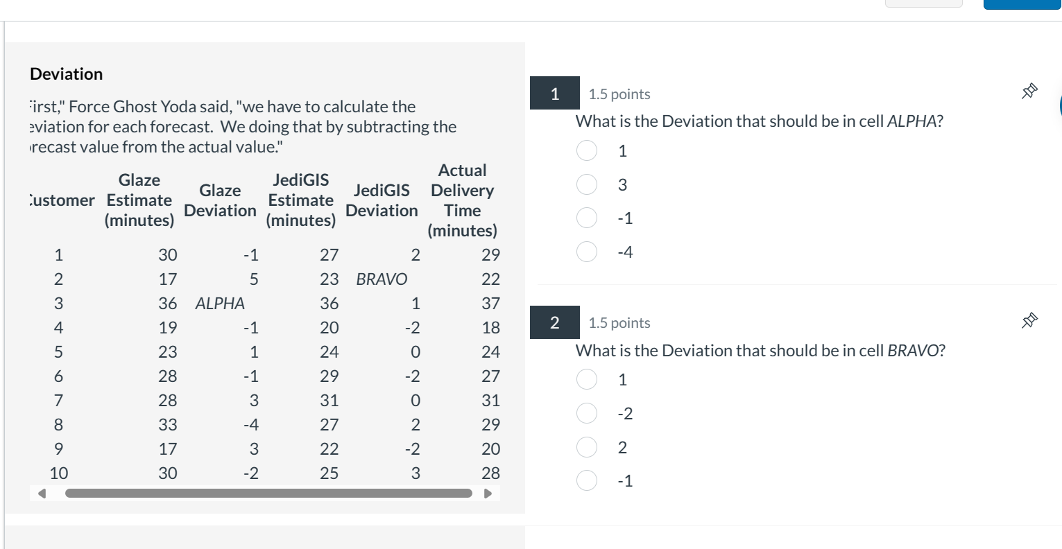 Solved Please answer questions 1 ﻿and 2. | Chegg.com