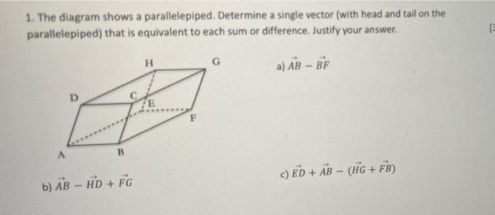 Solved 1. The diagram shows a parallelepiped. Determine a | Chegg.com