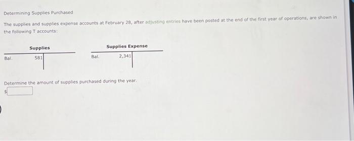 Solved Determining Supplies Purchased The supplies and | Chegg.com