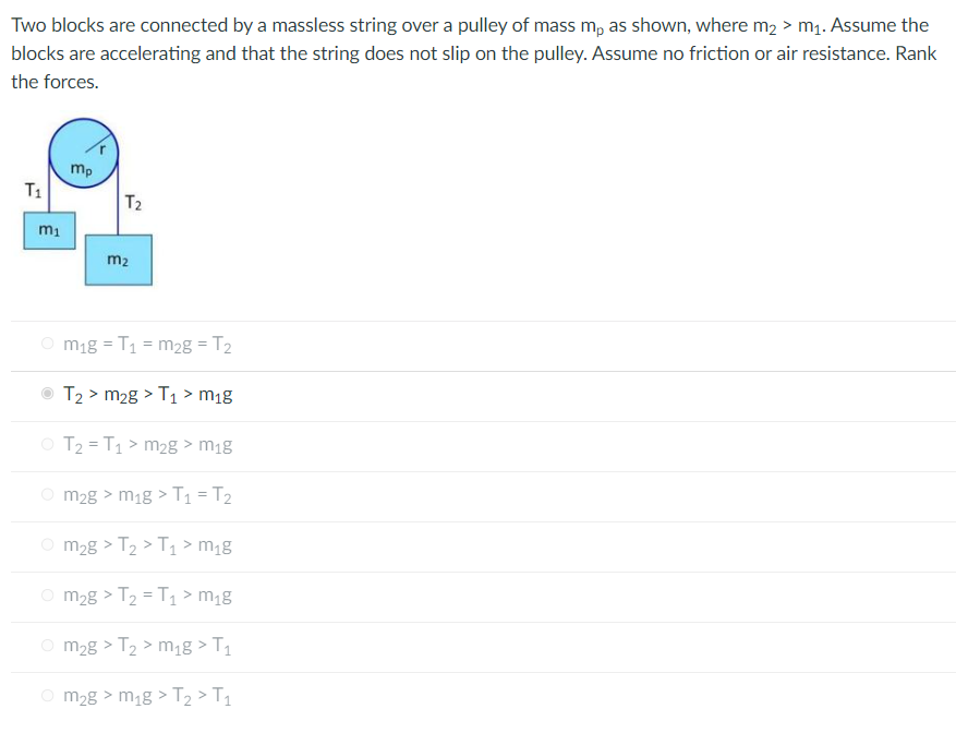Solved Two blocks are connected by a massless string over a | Chegg.com