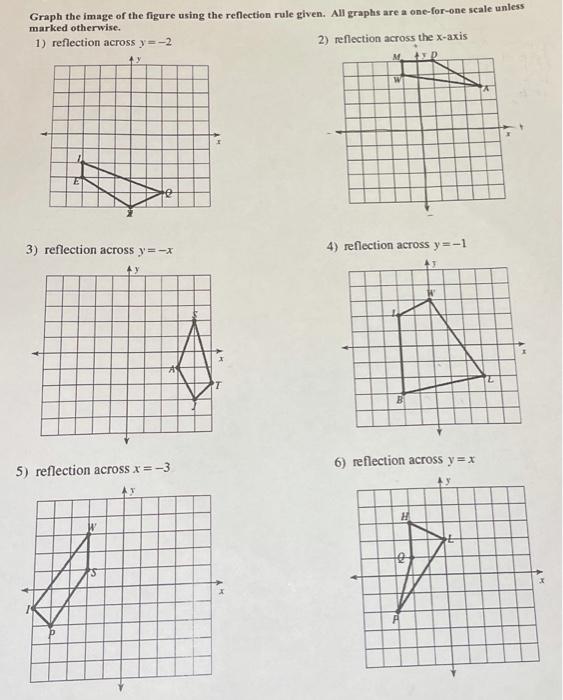 Solved Graph the image of the figure using the reflection | Chegg.com