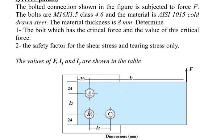 Solved The bolted connection shown in the figure is | Chegg.com