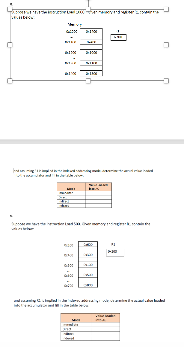 Solved 8.Suppose we have the instruction Load 1000. ﻿Given | Chegg.com