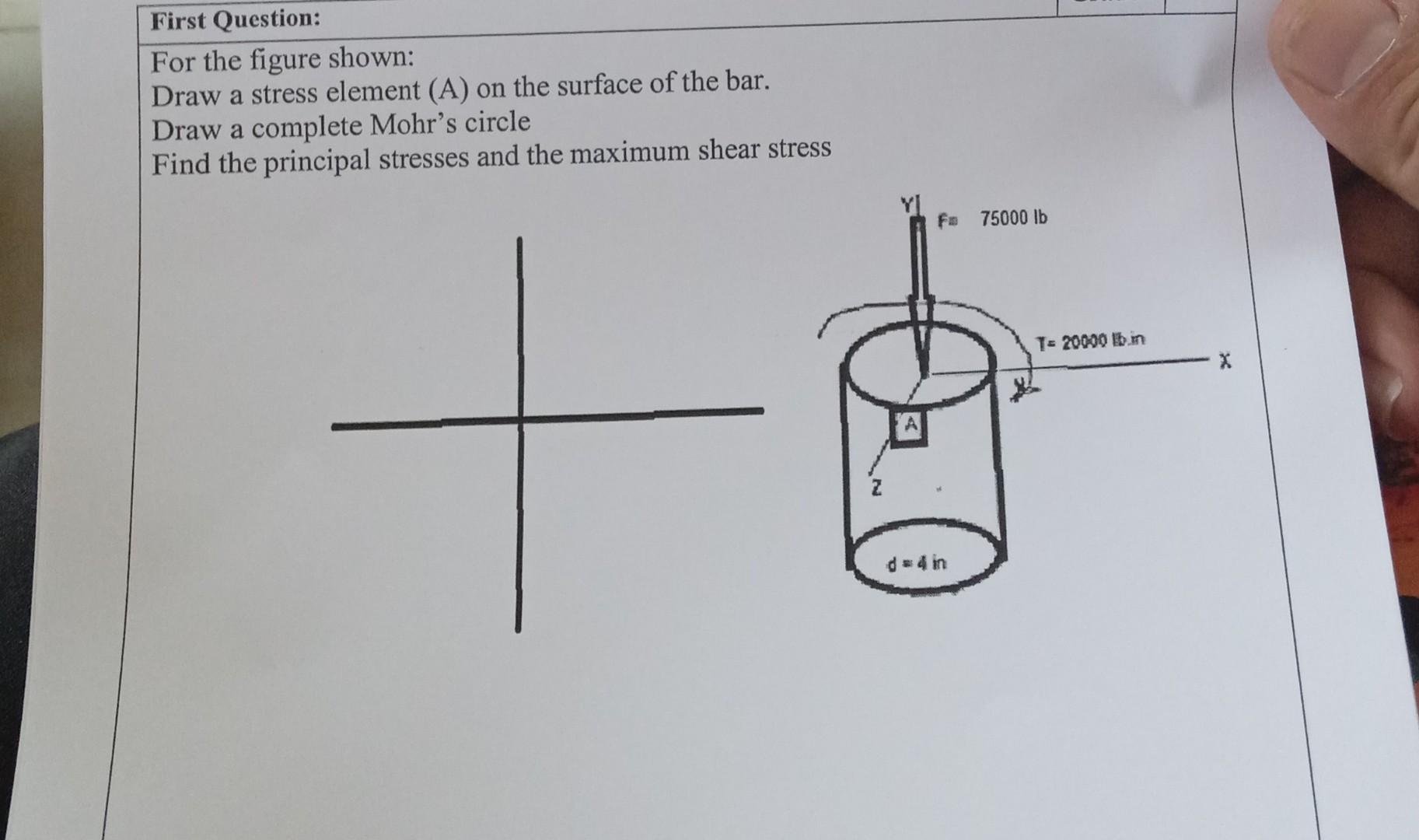 Solved For the figure shown: Draw a stress element (A) on | Chegg.com