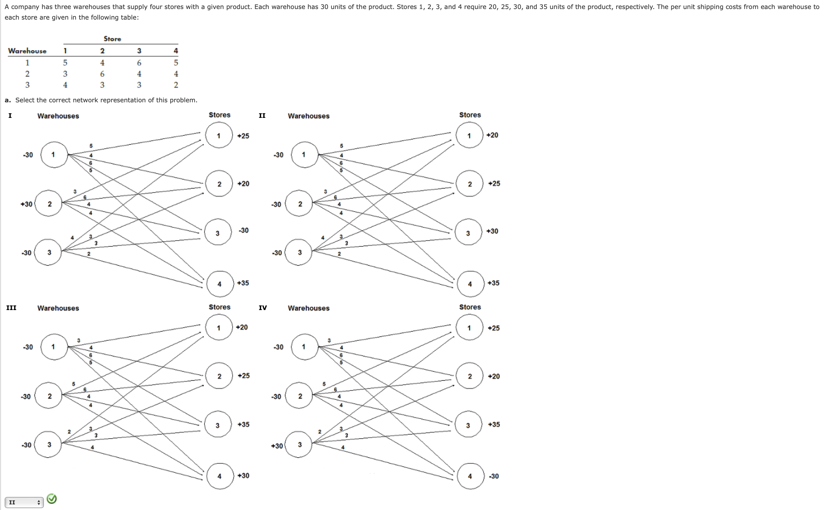 Solved c. ﻿ Solve the problem using Solver. What is the | Chegg.com