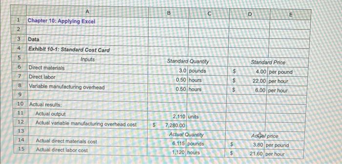 Solved A 1 Chapter 10: Applying Excel 2 3 Data 4 5 6 Direct | Chegg.com