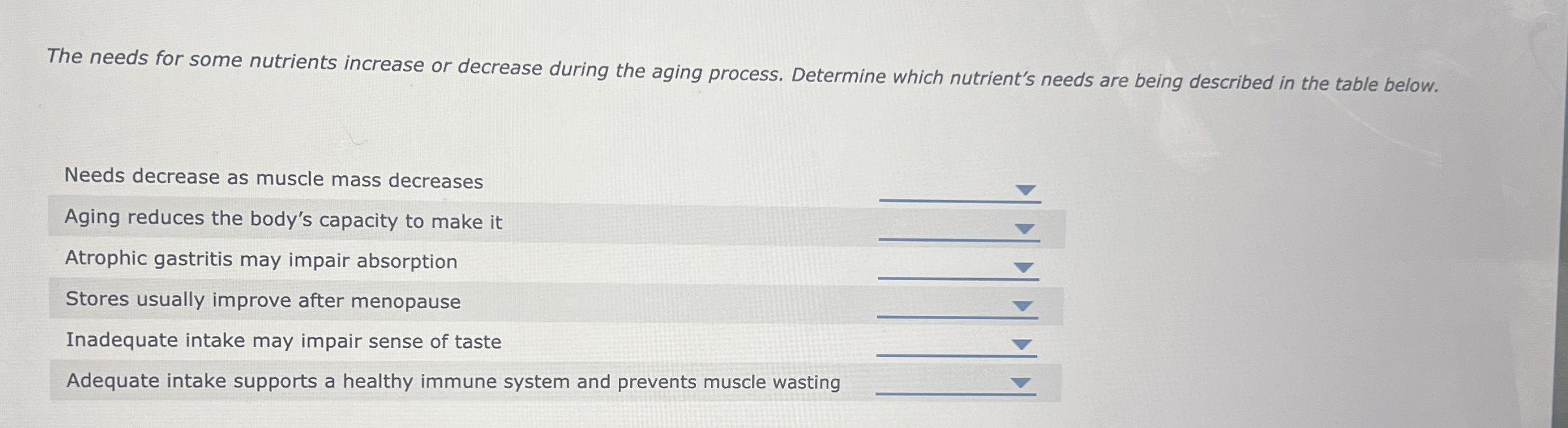 Solved The needs for some nutrients increase or decrease | Chegg.com