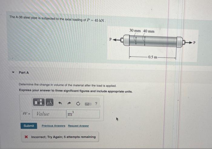 Solved The A-36 steel pipe is subjected to the axial loading | Chegg.com