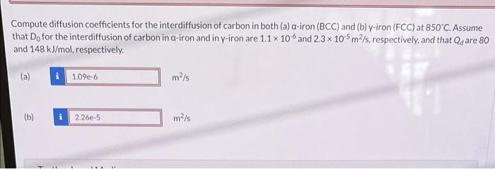 Solved Compute diffusion coefficients for the interdiffusion | Chegg.com