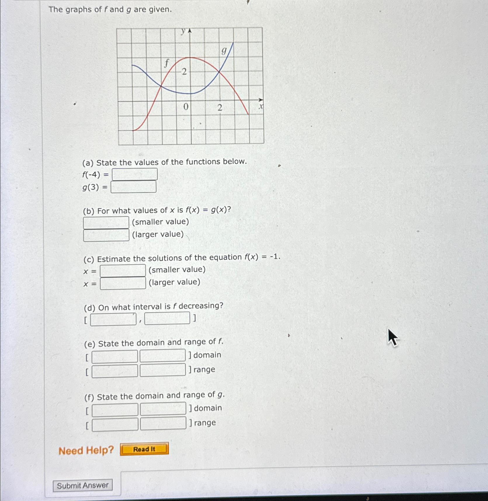 Solved The graphs of f ﻿and g ﻿are given.(a) ﻿State the | Chegg.com