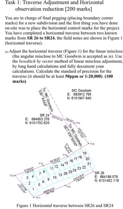 Solved Task 1: Traverse Adjustment and Horizontal | Chegg.com