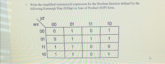 Solved Write the simplified (minimized) expression for the | Chegg.com