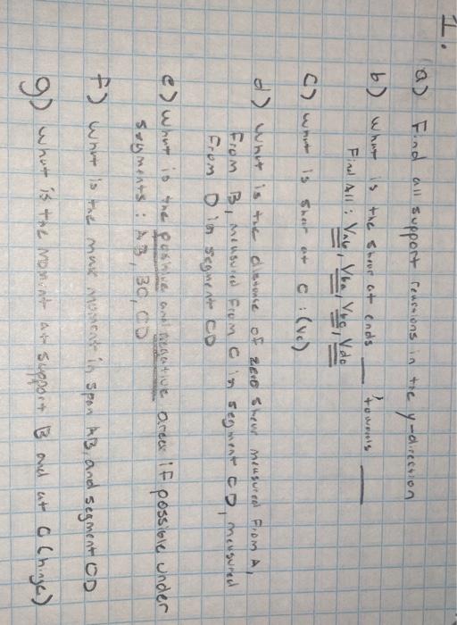 Solved Problem No. 1 From the Shear Force Diagram (SFD) and | Chegg.com