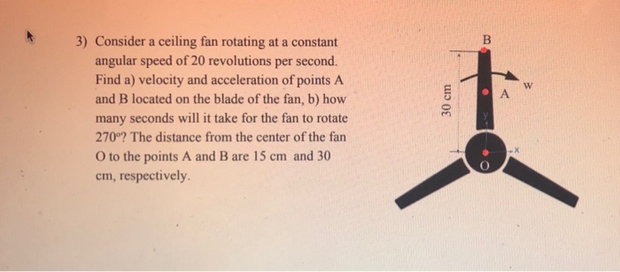 Solved 3) Consider a ceiling fan rotating at a constant | Chegg.com