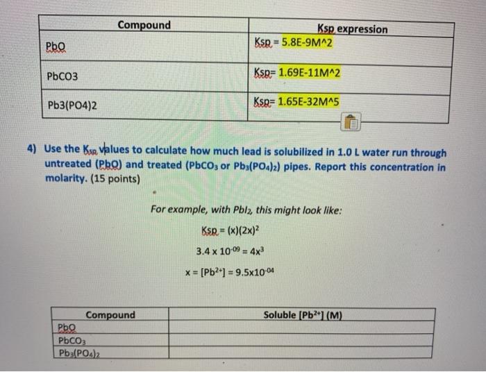 Solved Compound Ksp expression Ksp = 5.8E-9M^2 PbQ PbC03 | Chegg.com