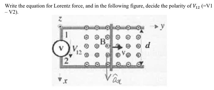 Solved Write the equation for Lorentz force, and in the | Chegg.com