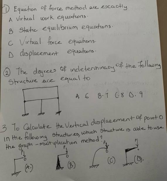 Solved (1) Equation of force method are exactly A Virtual | Chegg.com