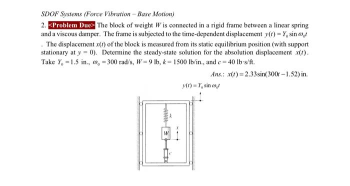 Solved SDOF Systems (Force Vibration - Base Motion) 2. The | Chegg.com