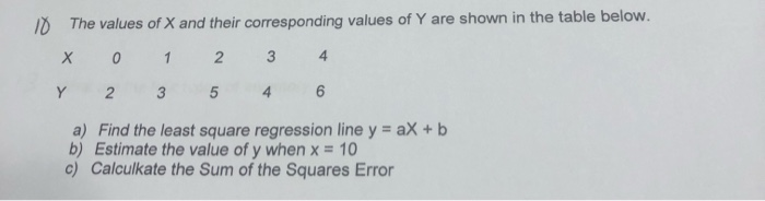Solved 10 X Y The values of X and their corresponding values | Chegg.com