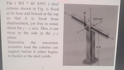 Solved The ( ﻿W8 * 40 ﻿A992) ﻿steel column shown in Fig. is | Chegg.com