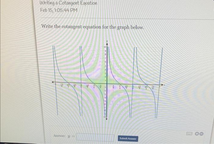 Solved Write a sine equation from the graph below. Leave | Chegg.com