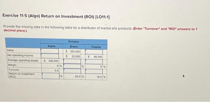 Solved Exercise 11-5 (Algo) Return on Investment (ROI) | Chegg.com