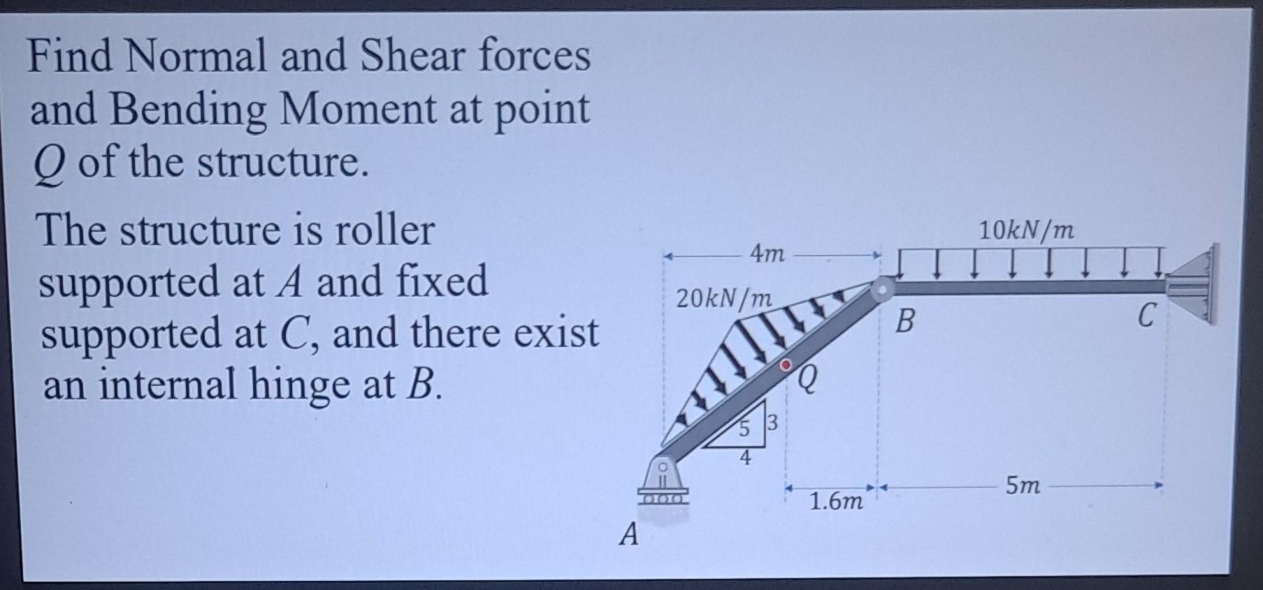 Solved Find Normal and Shear forces and Bending Moment at | Chegg.com