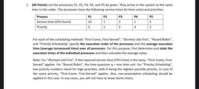 Solved (40 Points) Let the processes P1, P2, P3, P4, and P5 | Chegg.com Solved (40 Points) Let the processes P1, P2, P3, P4, and P5 | Chegg.com