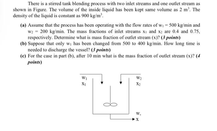 Solved There is a stirred tank blending process with two | Chegg.com