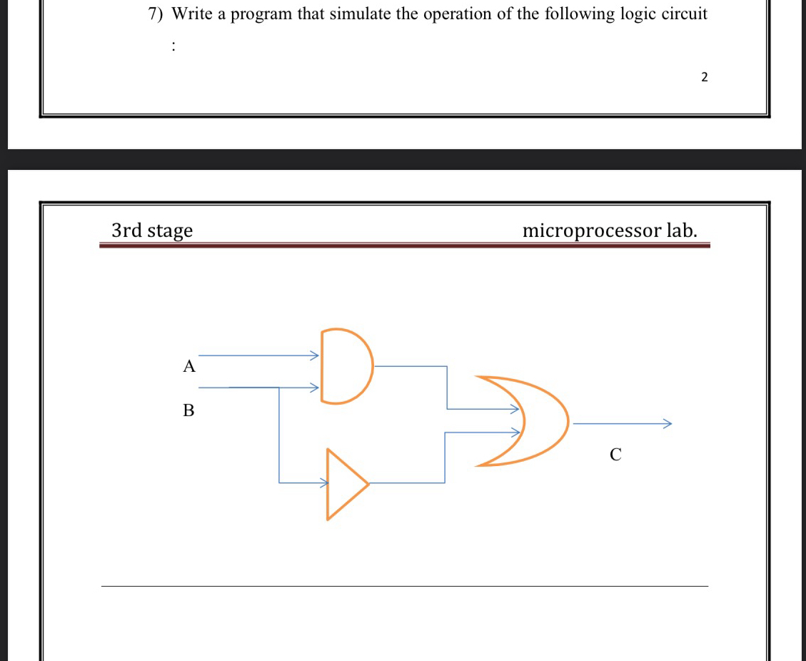 Write a program that simulate the operation of the | Chegg.com