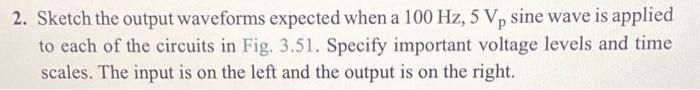 Solved 2. Sketch the output waveforms expected when a 100 | Chegg.com