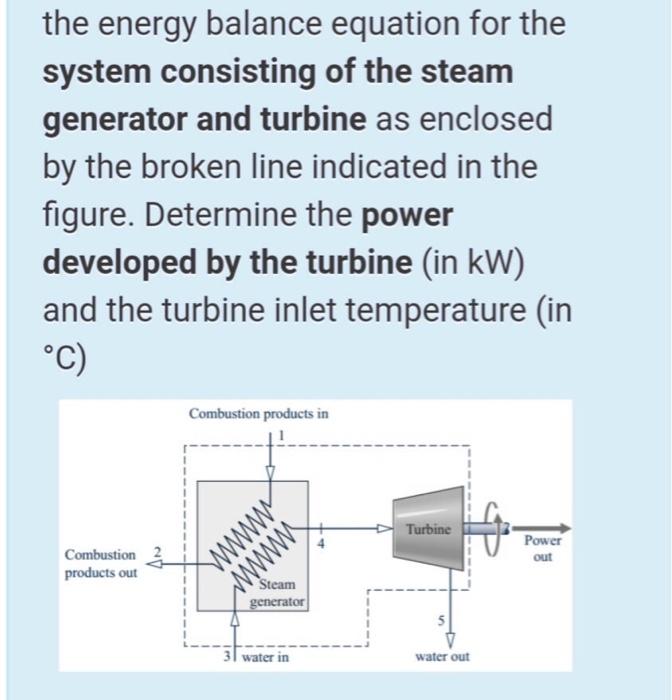 Solved the energy balance equation for the system consisting | Chegg.com