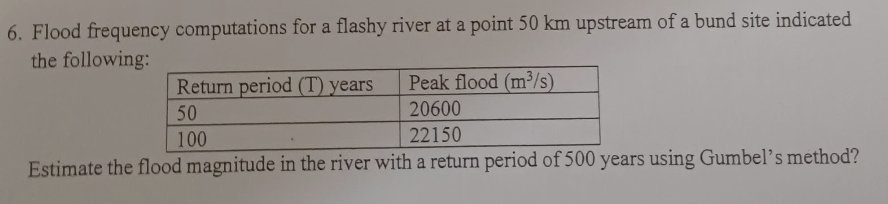 Solved Flood frequency computations for a flashy river at ﻿a | Chegg.com