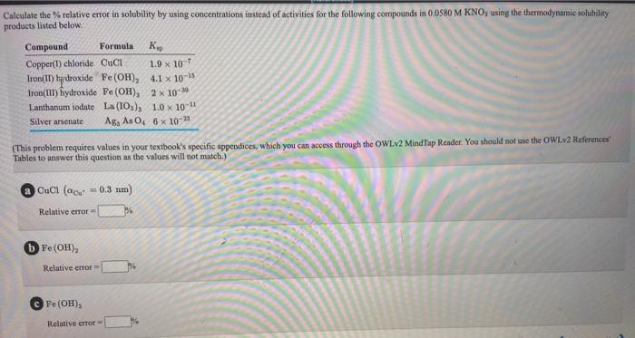 Calculate the relative error in solubility by using | Chegg.com