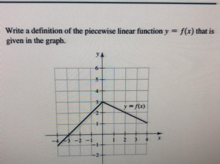 Solved Write a definition of the piecewise linear function y | Chegg.com