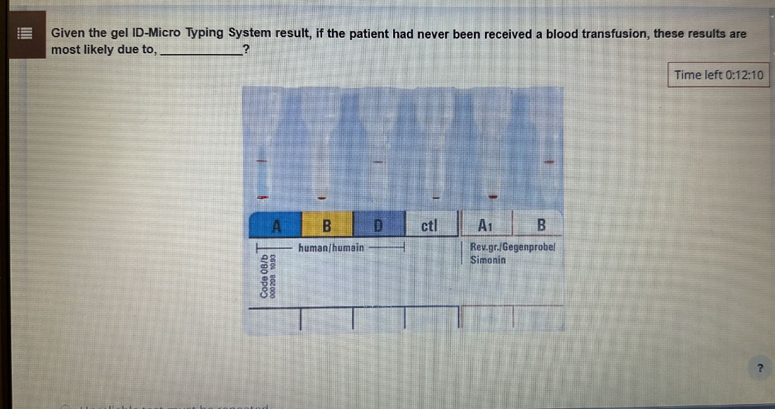 Solved Given the gel ID-Micro Typing System result, if the | Chegg.com