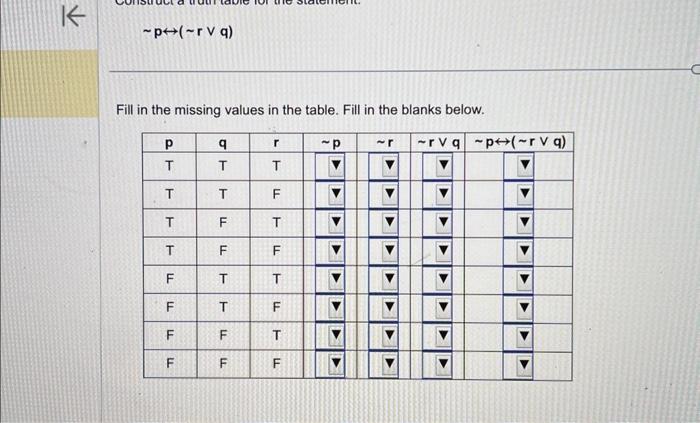 Solved ∼p↔(∼r∨q) Fill in the missing values in the table. | Chegg.com