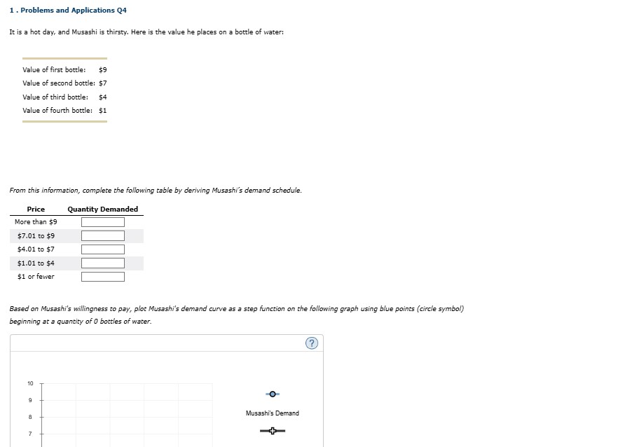 Solved 1. ﻿Problems and Applications Q4 ﻿It is a hot day, | Chegg.com