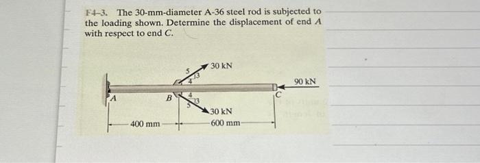 Solved F4-3. The 30-mm-diameter A-36 steel rod is subjected | Chegg.com