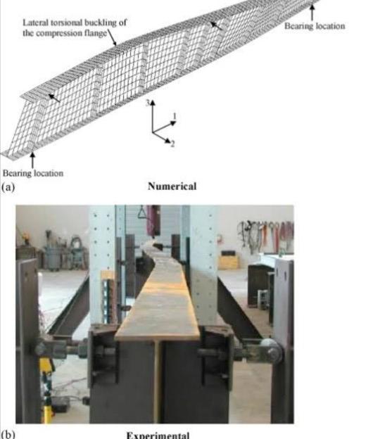 Solved Lateral torsional buckling of the compression flange | Chegg.com