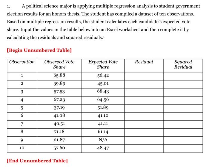 Solved 1. A political science major is applying multiple | Chegg.com