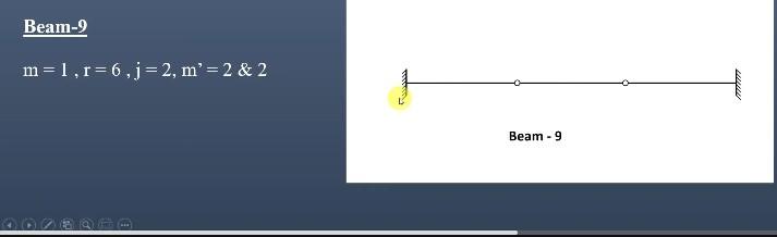 Solved why numbers of members is taken as one. shouldnt be | Chegg.com